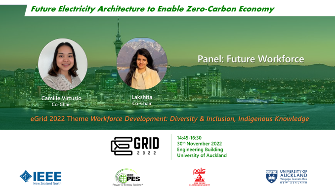 Wednesday, 30 November - eGrid2022